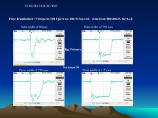 Active switch modulator for a pulsed radar system | PDF