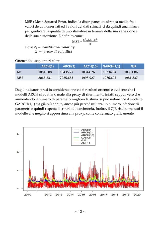 Project serie storiche | PDF
