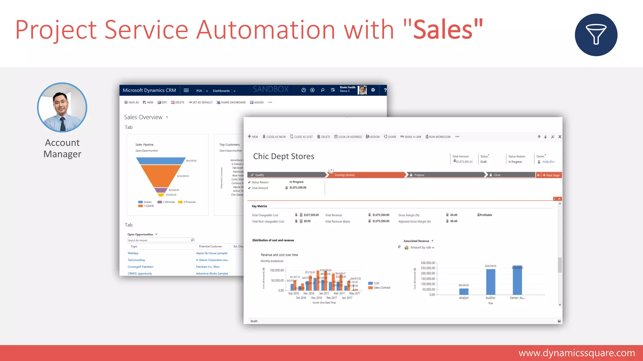 Project Service Automation | Dynamics Square | PDF