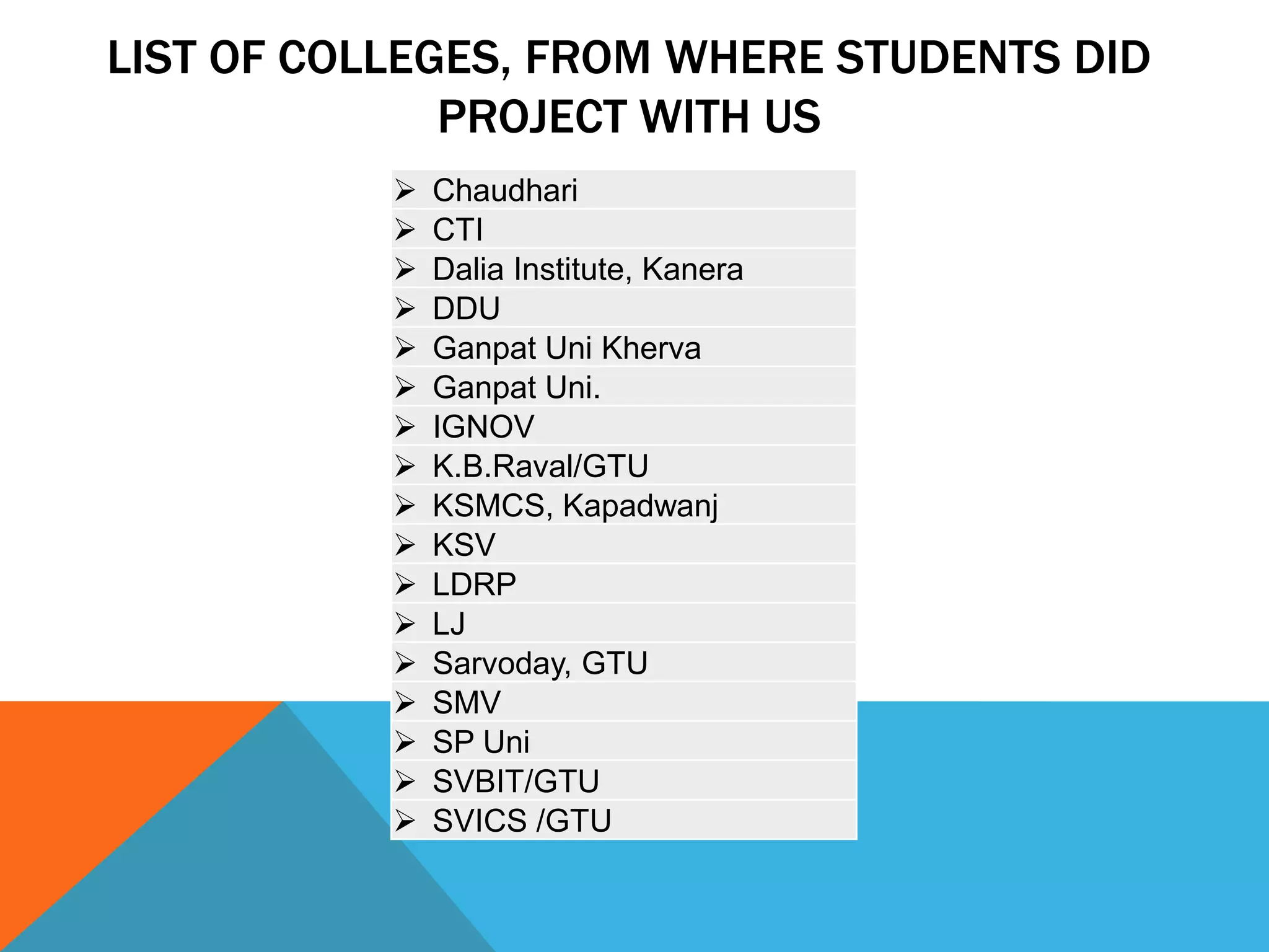 Projects for mca students in ahmedabad | PPT