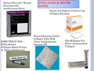 collagen | PPT | Bone and Joint Conditions | Diseases and Conditions