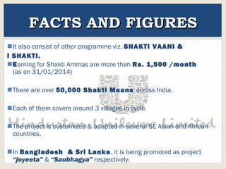 Project shakti | PPT