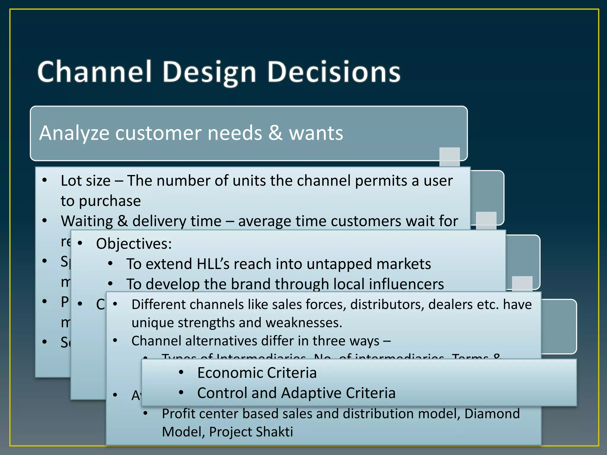HUL Project shakti Distribution Channel ppt | PPTX
