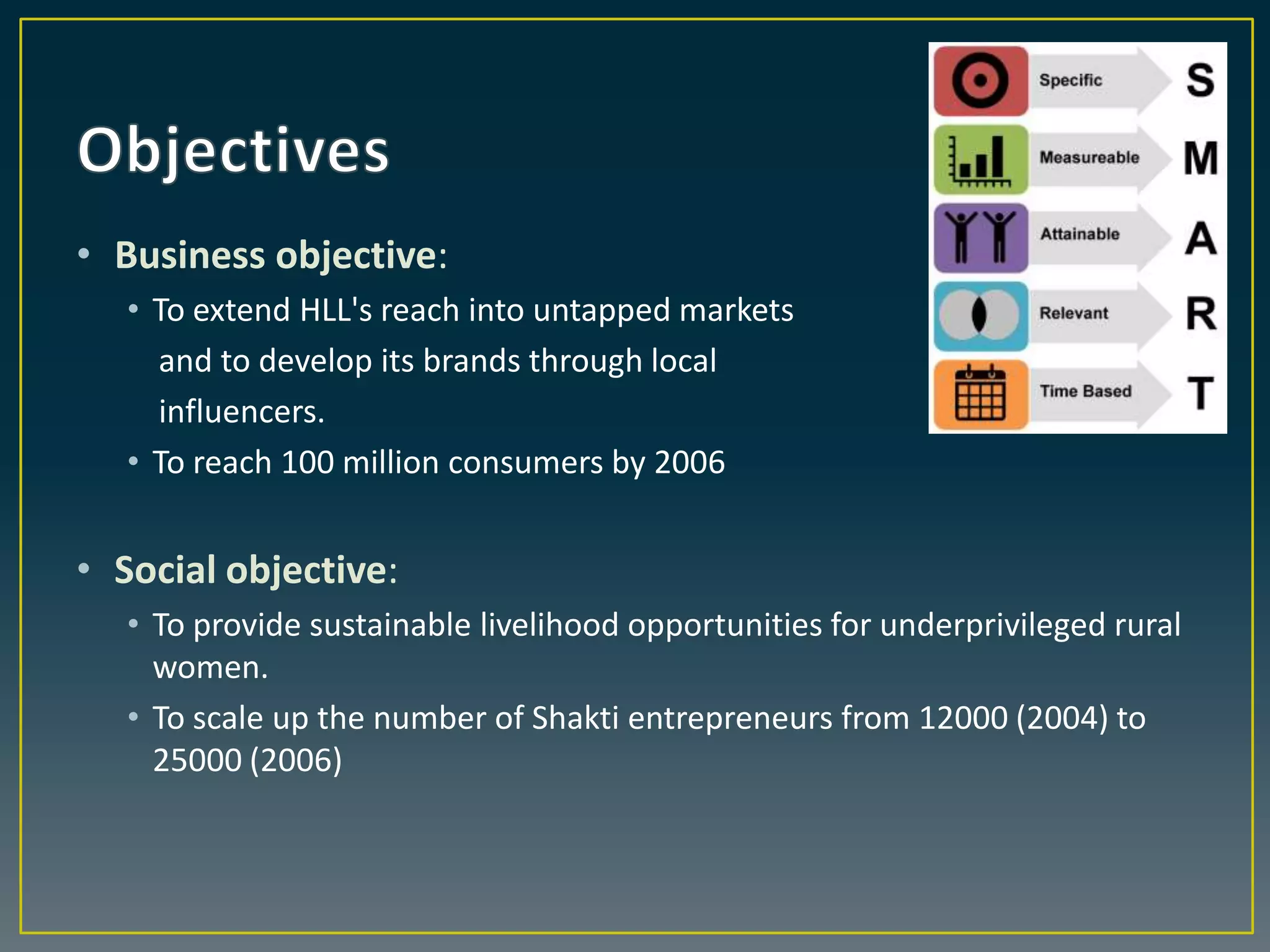 HUL Project shakti Distribution Channel ppt | PPTX