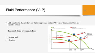 Analyzing Multi-zone completion using multilayer by IPR (PROSPER) | PPTX