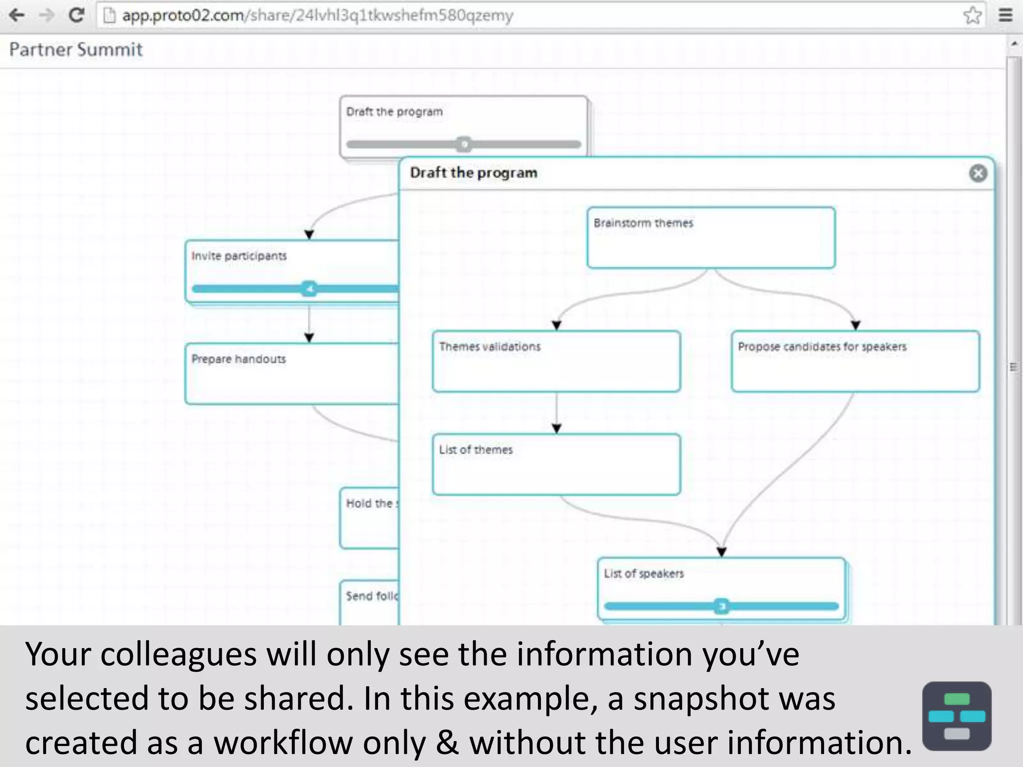 Sharing Workflows | PPT