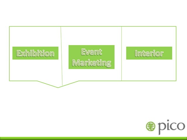 Pico Projects'images | PPTX