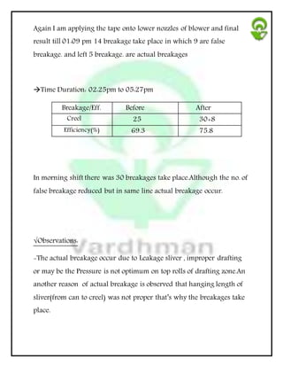 Speed Frame rect | DOCX | Technology & Computing