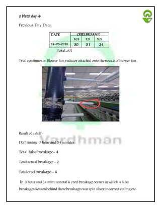 Speed Frame rect | DOCX