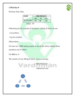 Speed Frame rect | DOCX