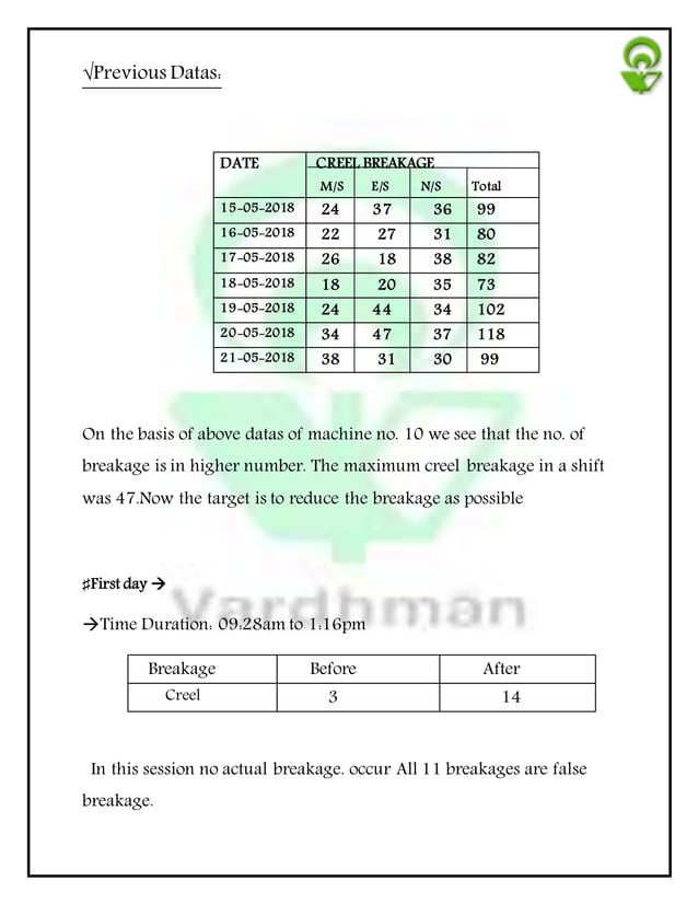 Speed Frame rect | PDF