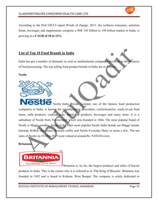 Glaxosmithkline Product List