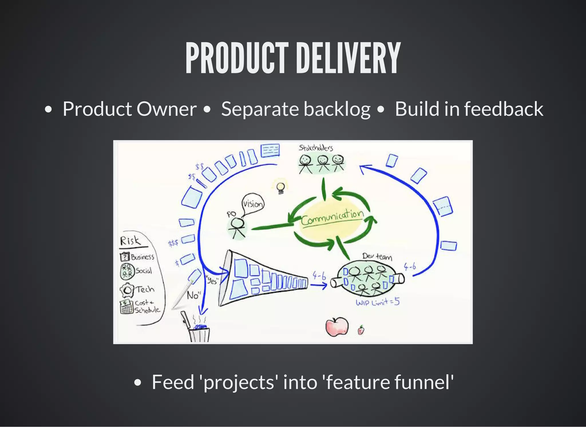 Projects kill agile development | PDF