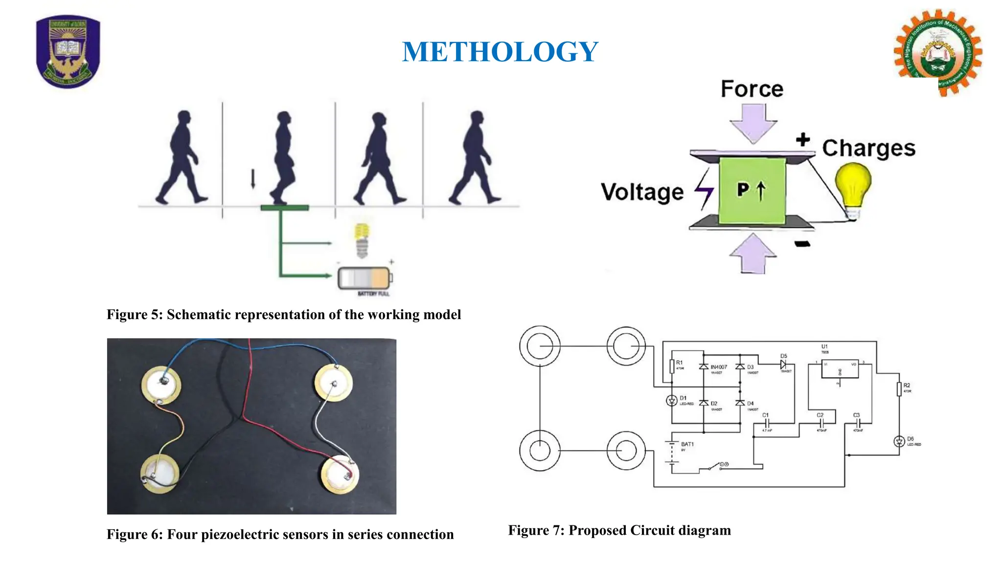Presentation on Generating Electricity from Piezoelectric Devices | PPTX