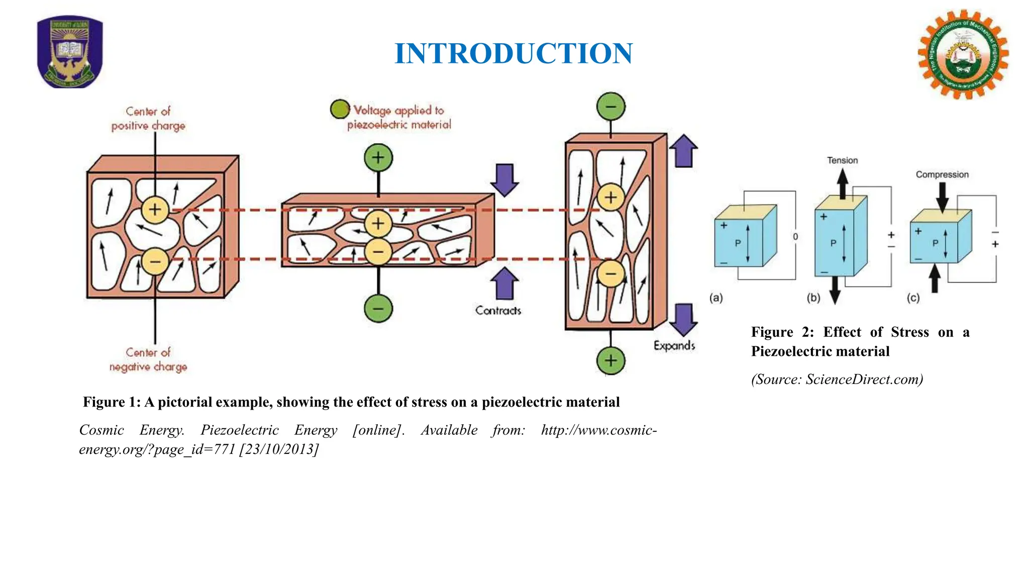 Presentation on Generating Electricity from Piezoelectric Devices | PPTX