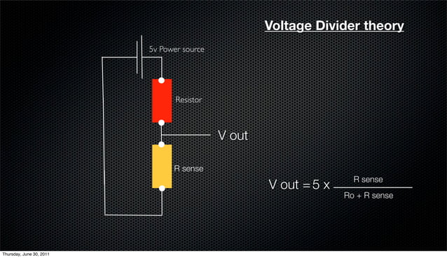 Circuit Design | PPT