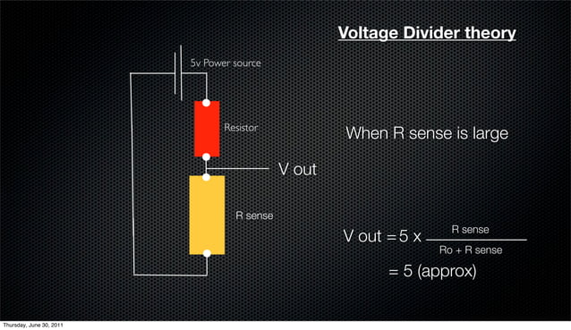 Circuit Design | PPT