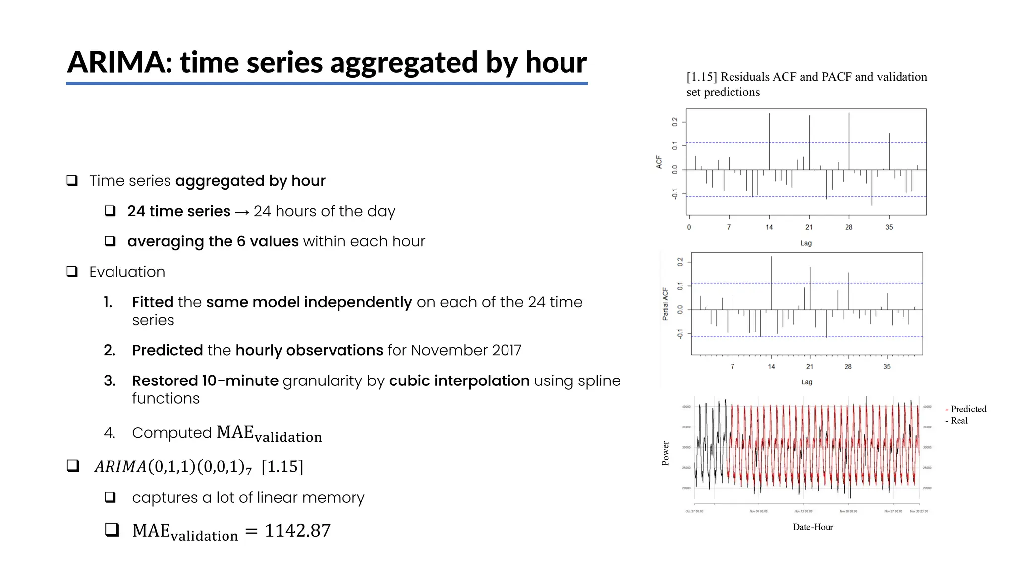 Electricity Consumption Forecasting Using Arima Ucm Machine Learning And Deep Learning Models