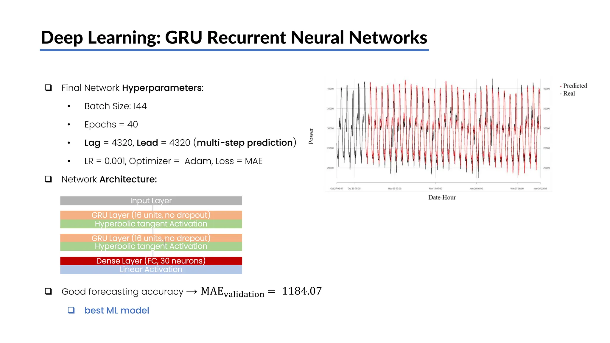 Electricity Consumption Forecasting Using Arima, UCM, Machine Learning and Deep Learning Models ...