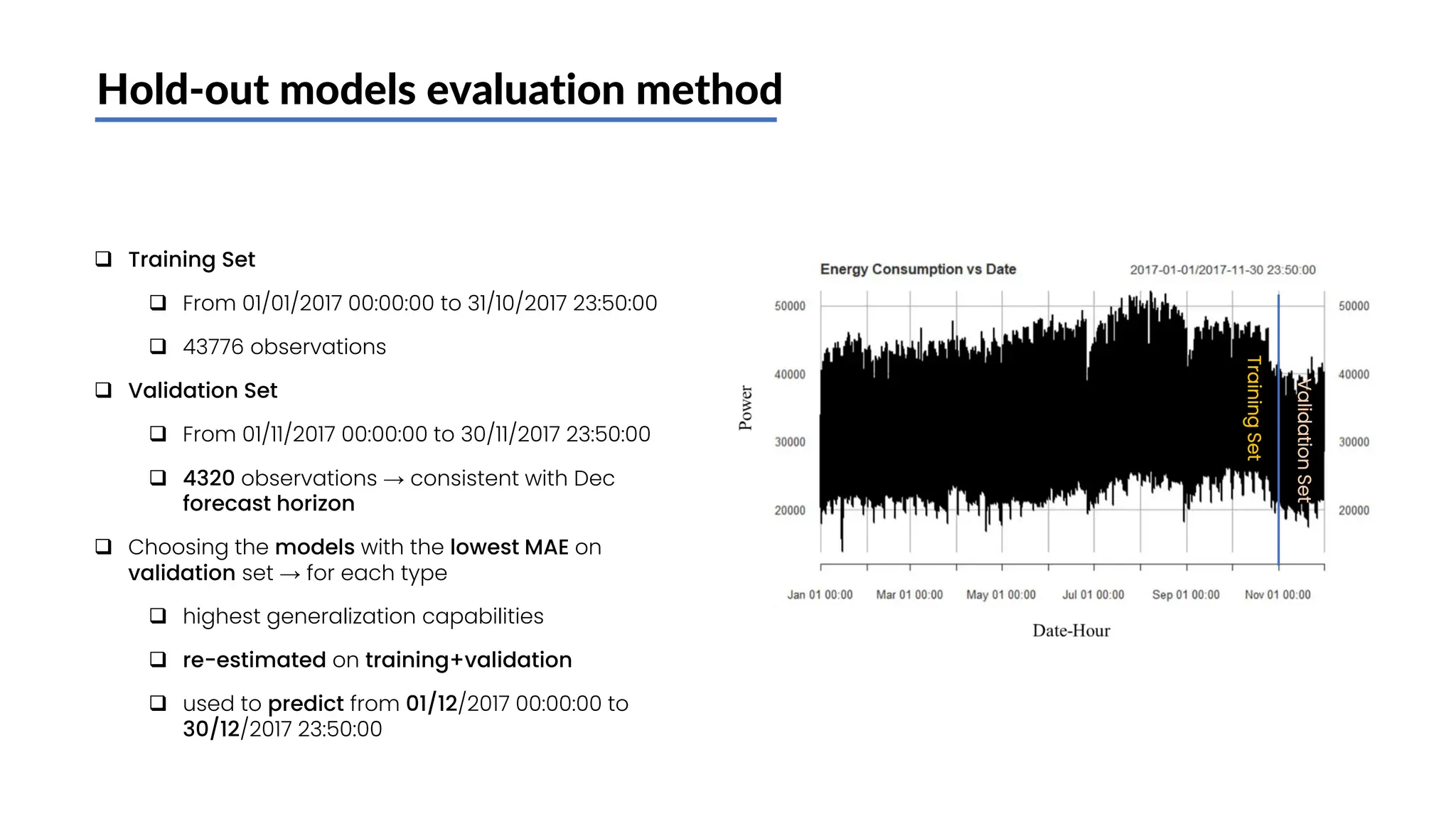 Electricity Consumption Forecasting Using Arima Ucm Machine Learning And Deep Learning Models