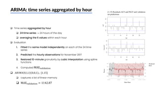 Electricity Consumption Forecasting Using Arima, UCM, Machine Learning and Deep Learning Models ...