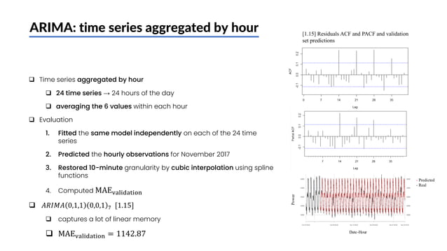 Electricity Consumption Forecasting Using Arima, UCM, Machine Learning ...