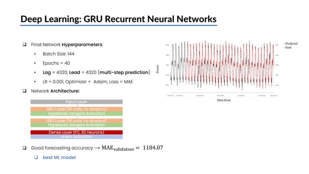 Electricity Consumption Forecasting Using Arima, UCM, Machine Learning ...