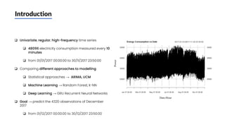 Electricity Consumption Forecasting Using Arima, UCM, Machine Learning and Deep Learning Models ...