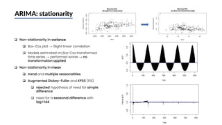 Electricity Consumption Forecasting Using Arima, UCM, Machine Learning and Deep Learning Models ...