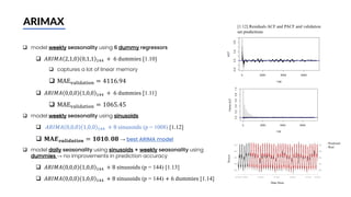 Electricity Consumption Forecasting Using Arima, UCM, Machine Learning ...