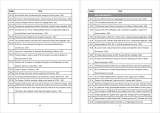 Phaniendra_document_ece | PPT