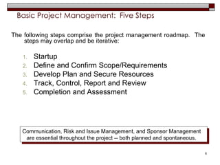 Projects Management | PPT