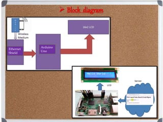 Project smart notice board ppt | PPTX