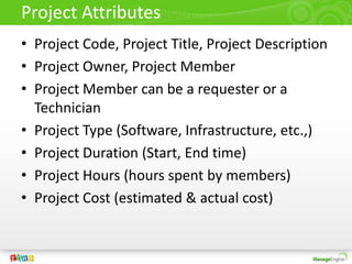 ServiceDesk Plus Project Management | PPTX