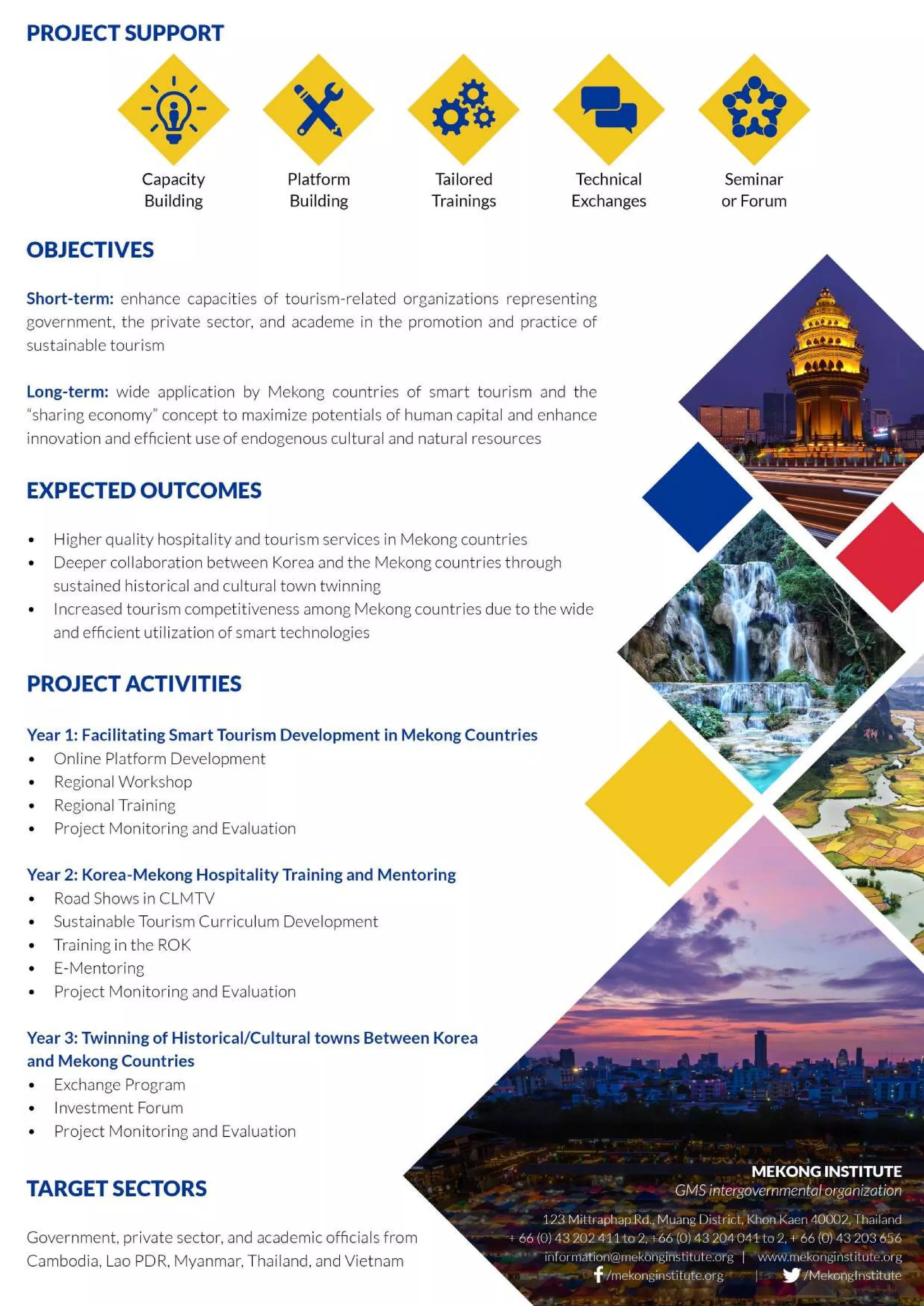 Project_Snapshot_Project Snapshot | PDF