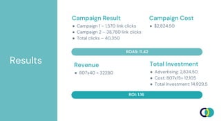 Project_Social Media Marketing Campaign_Calla & Ivy.pptx