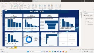 PROJECTS ON POWER BI USING DAX FORMULAS......pptx
