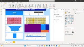 PROJECTS ON POWER BI USING DAX FORMULAS......pptx