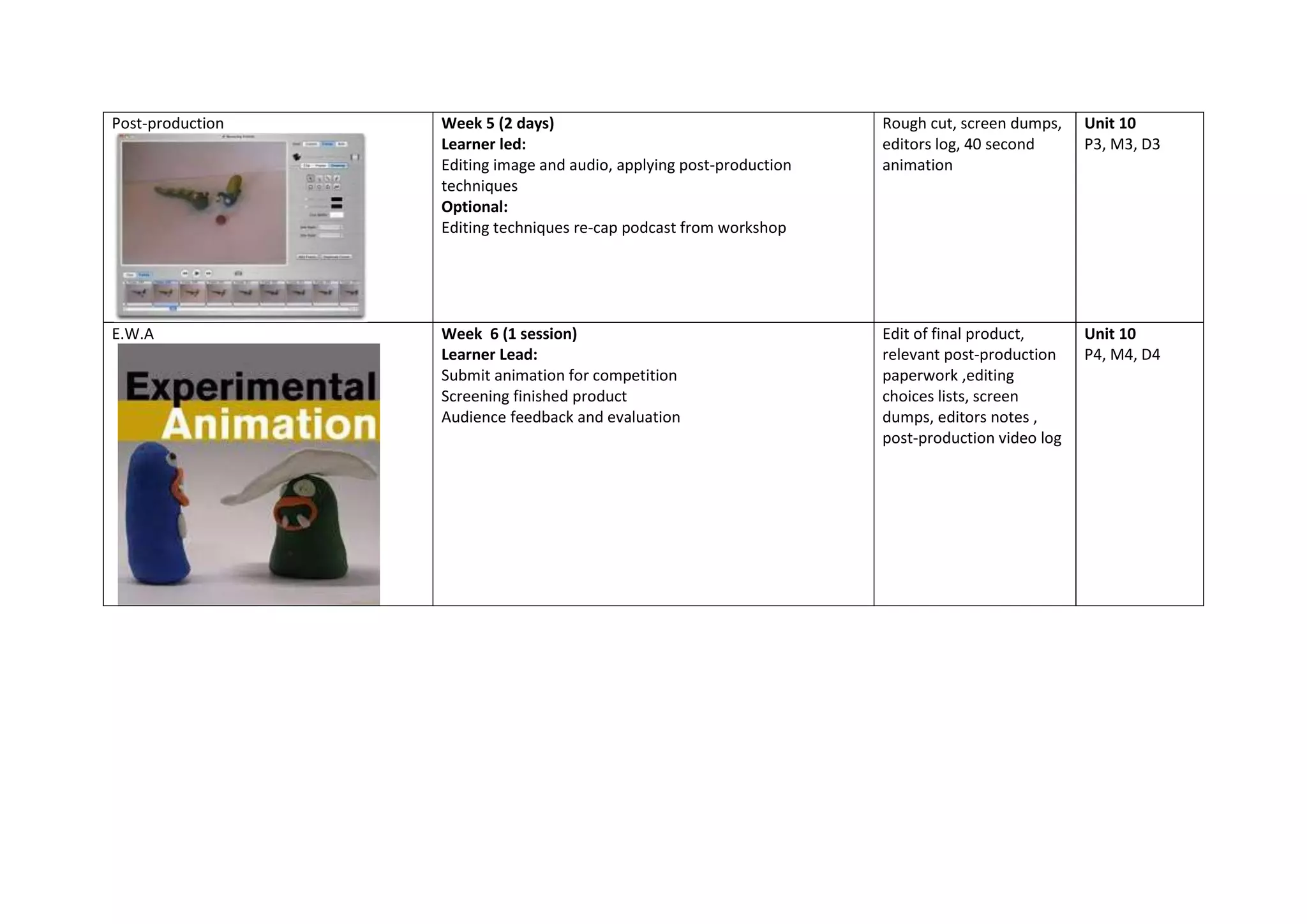 Project specification btec level 2 2.animation | DOCX