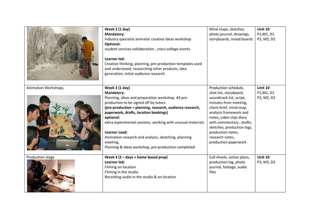 Project specification btec level 2 2.animation | PPT