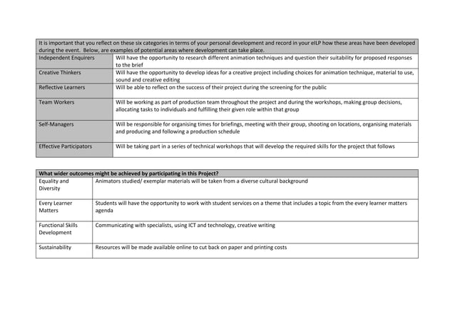 Project specification btec level 2 2.animation | PPT