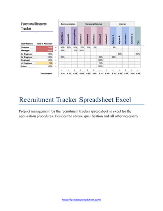 Project spreadsheet | PDF