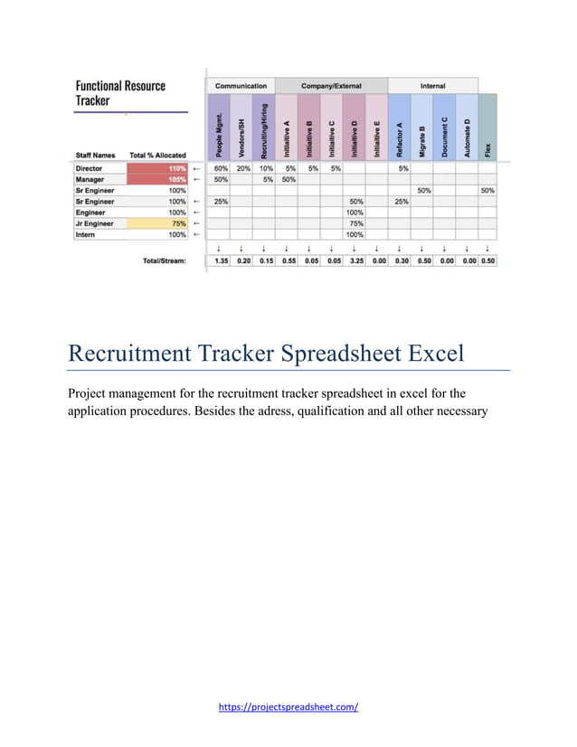 Project spreadsheet | PDF