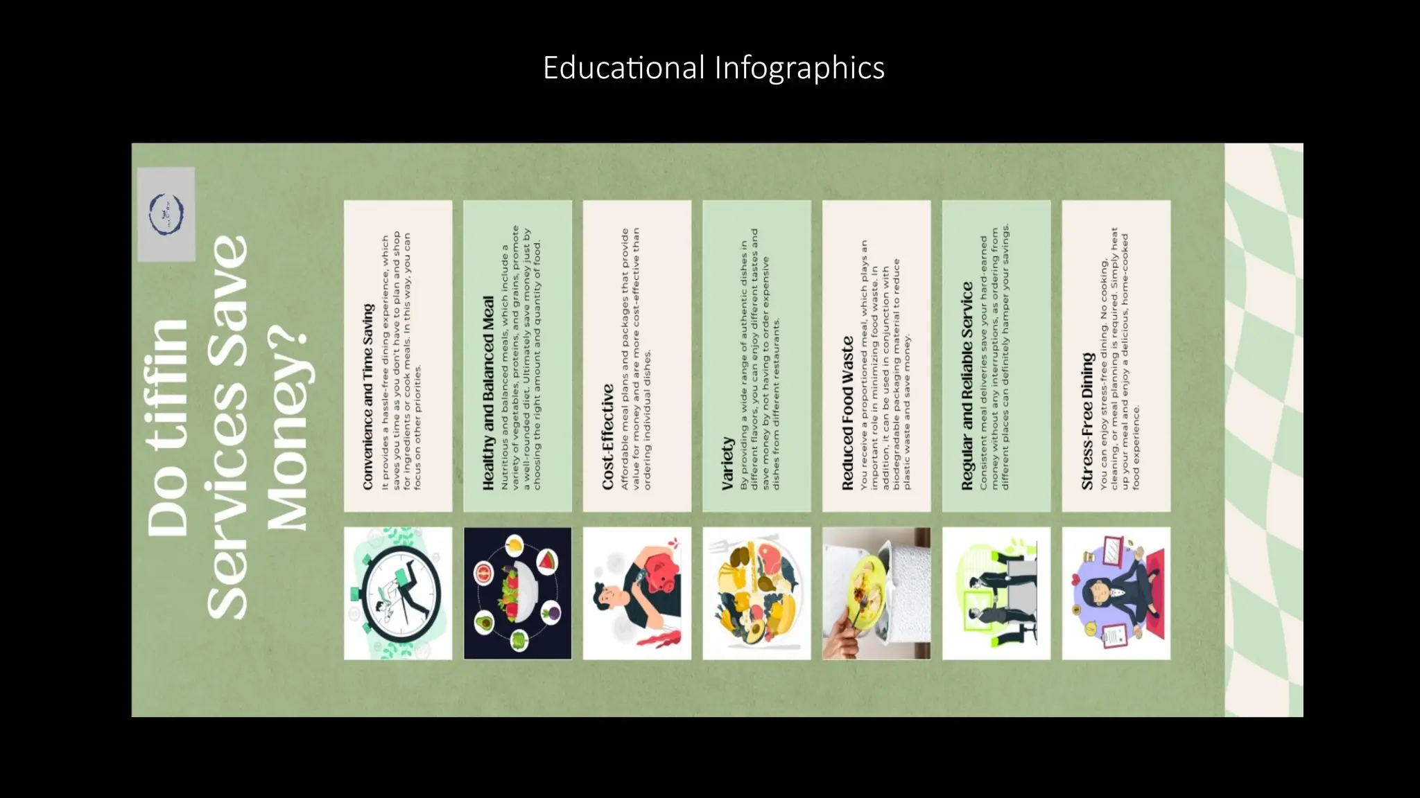 Digital Marketing Projects | DU Certification | PPT