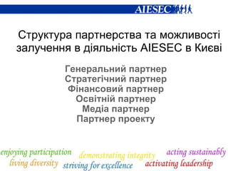 AIESEC projects 2009-2010 | PPT