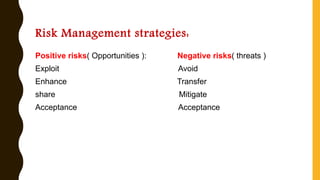 Projects risk management | PPT