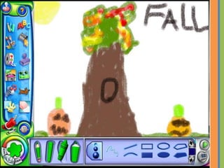 Computer Lab Projects | PPT