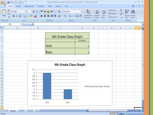 Computer Lab Projects | PPT