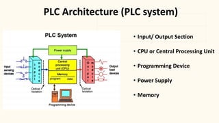 Advanced Lift System using PLC | PPT