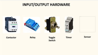 Advanced Lift System using PLC | PPT